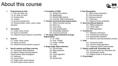 datascienceworld kan [public course 3 deep learning] dear friends