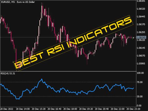 Momentum Pinball Version Indicator ⋆ Top Mt4 Indicators {mq4 And Ex4} ⋆ Best Metatrader