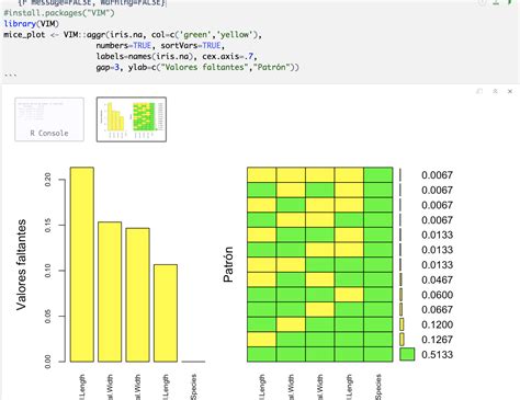 Problema Con Acentos Al Compilar Html En R Markdown Stack Overflow En