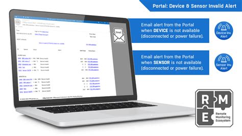 Device Disconnected Alert From Hwg Cloud Long Term Reliable Monitoring