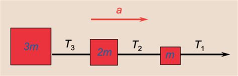 Physics Clicker Questions Chapter Flashcards Quizlet