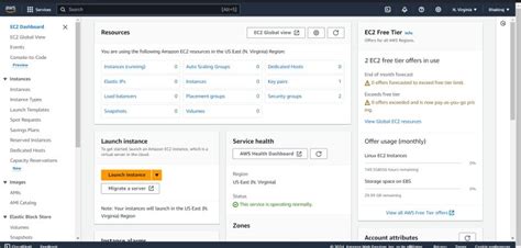 Ankit Bhakt Raj On Linkedin Aws Ec2 Cloudcomputing Amazonwebservices Learningjourney