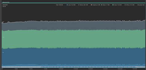 Hermes Leak In Hermes When Using Rxjs Issue Facebook
