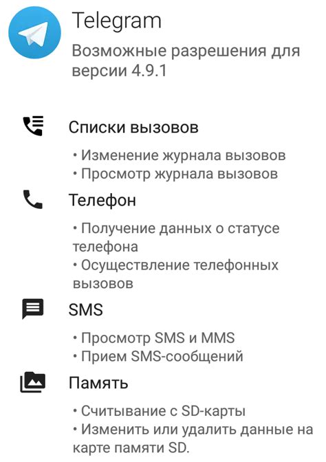 telegram не анонимен Пикабу