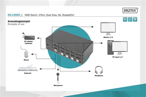 DIGITUS DS KVM Switch Port DisplayPort Dual Display At Reichelt Elektronik