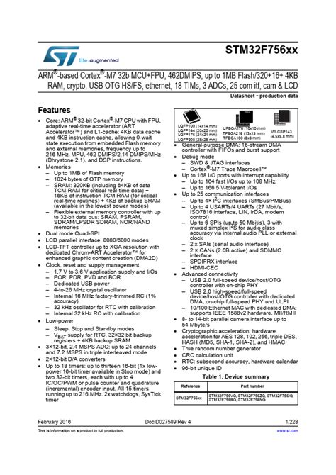 Stm32f756ie Datasheet Pdf 32 Bit Mcufpu Download