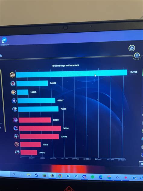 World Record Teemo Damage 184k Damage Thoughts Rteemotalk