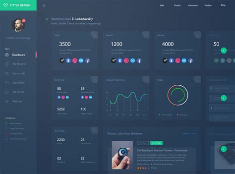 Описание Ui