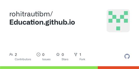 Db2 Table Partitioningpptx At Main · Rohitrautibm · Github