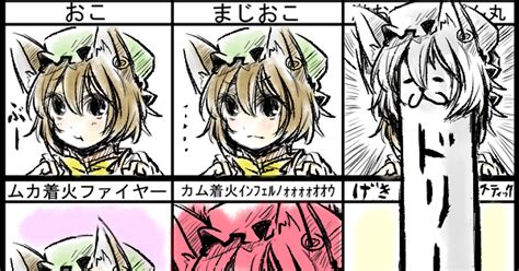 東方 橙による怒りの6段活用 おやっさんのイラスト Pixiv