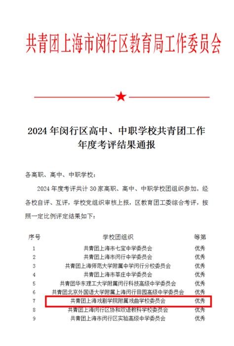 上海市戏曲学校