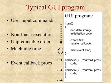 PPT User Interface Programming In C Basics And Events PowerPoint Presentation ID