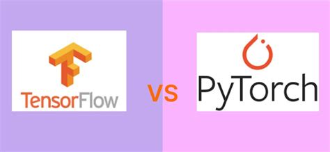 Aman Bisht On Linkedin Deeplearning Reinforcementlearning Deeplearning Deeplearningai