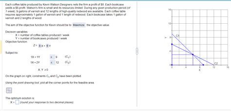 Solved X Round Response To Two Decimal Places Y Chegg
