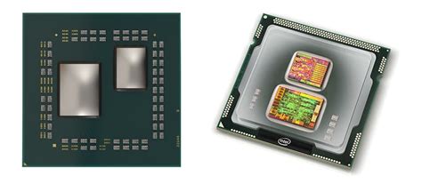 Memory Controller