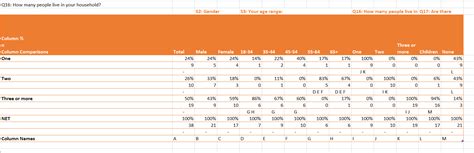 Excel Vba Relative References Stack Overflow