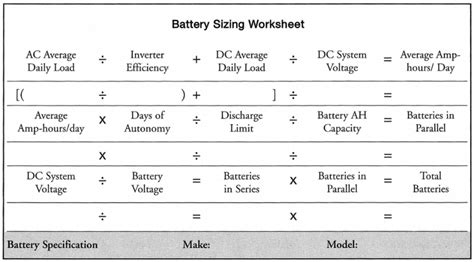 Battery Sizing Exercise RES Supply