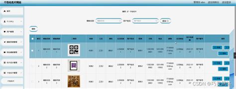 Django计算机毕业设计个性化名片网站python源码程序lw远程部署 Csdn博客