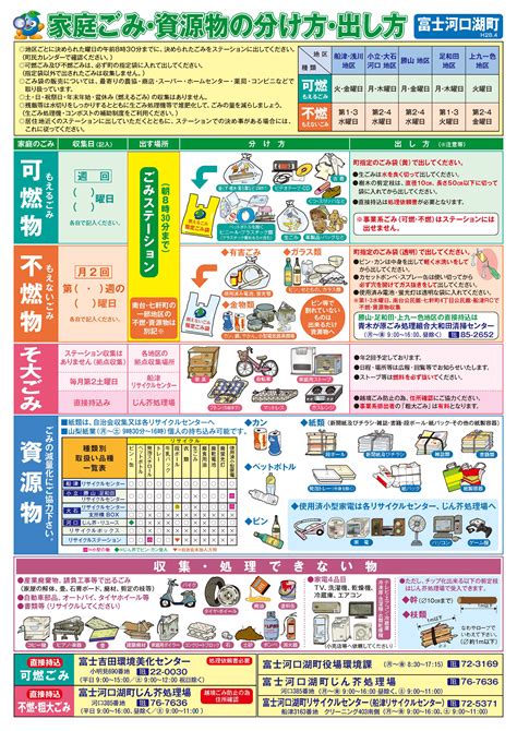 ゴミカレンダー 富士河口湖町公式ホームページ