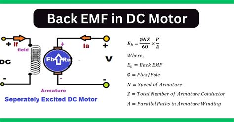 How To Mere Back Emf Of Dc Motor Is Bad Infoupdate Org