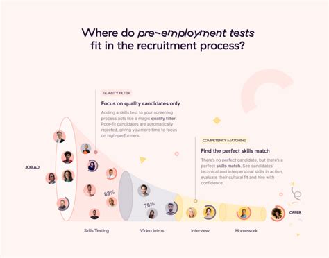 Steps To Create A Better Employee Selection Process Toggl Hire