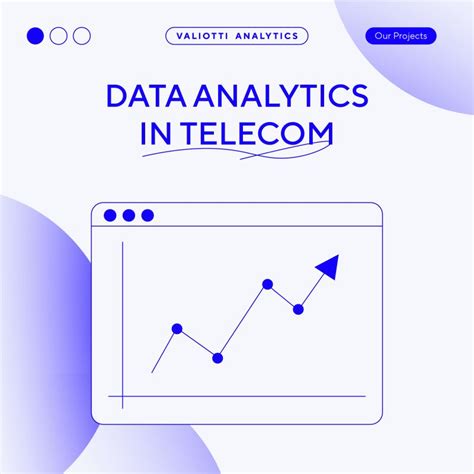 Valiotti Analytics On Linkedin Analytics In Telecom Continuing The Series On Practical