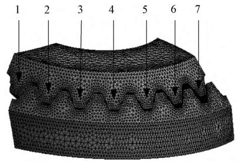 Finite Element Modeling Of Double Circular Arc Spiral Bevel Gear ZHY Gear