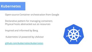 Native Container Monitoring Ppt