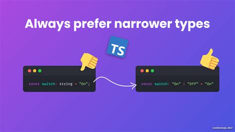 Types And Subtypes Relationship In Typescript