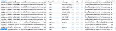 Springboot中logback常用配置以及自定义输出到mysql数据库could Not Create An Appender Of