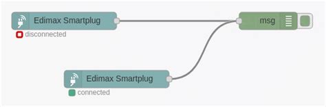 Failure Of One Plug Causes Loss Of Polling Control Of All Plugs Issue 16 Mapero Node Red