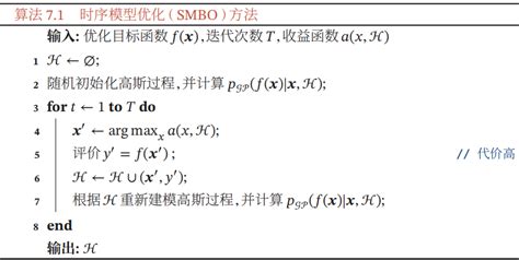 深度学习dl 23 深度学习优化技巧——超参数调整、逐层归一化 Hyperparameter Tuning And Layer