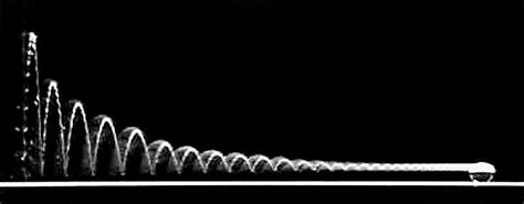 Water Droplets Make An Impact Physics World