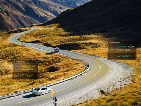 Anja Krüger On Linkedin What Is Adaptive Cruise Control