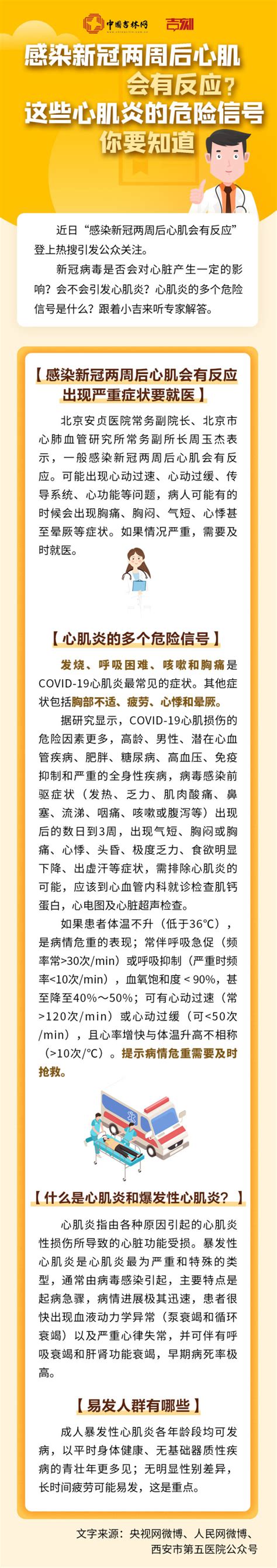 感染新冠两周后心肌会有反应？这些心肌炎的危险信号你要知道腾讯新闻