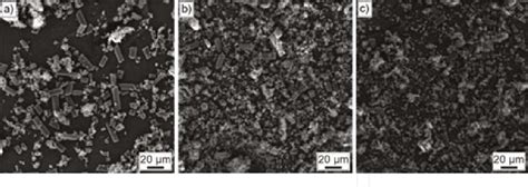 Figure 1 From Composite Materials Infiltrated By Aluminium Alloys Based