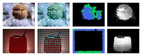 Illustration Of Foreground And Background Saliency A Original Image Download Scientific