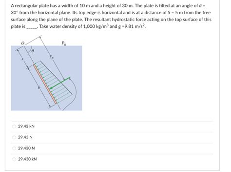Solved A Rectangular Plate Has A Width Of M And A Height Chegg