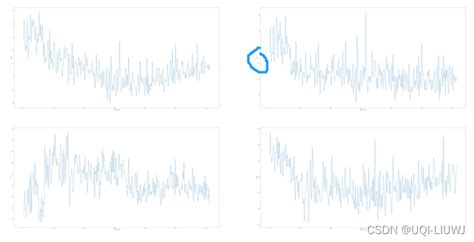 Matplotlib 笔记:修改xlabelylabel 字体pltxlabel Csdn博客 Matplotlib 笔记:修改xlabelylabel 字体pltxlabel Csdn博客