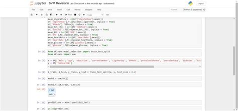 Faiq Ahmad On Linkedin 100daysofmlcode Kaggle Python