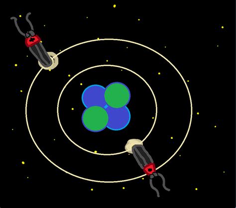 Of Atoms And Insects A Scott Meiser