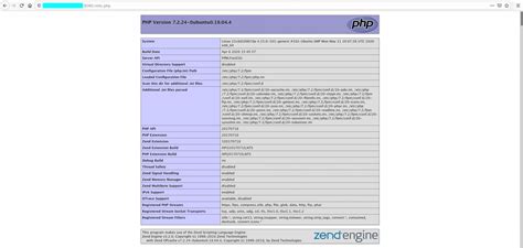 How To Create Docker Images With A Dockerfile On Ubuntu 18 04 Lts Cộng Đồng Linux