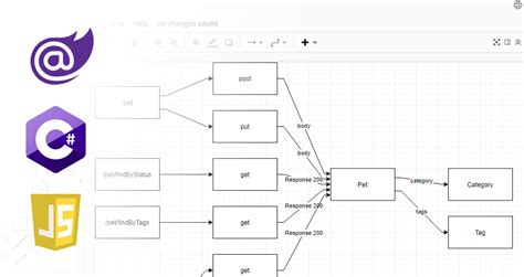 How To Implement Plug In On C Blazor For Native Javascript Application