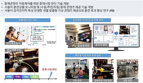 Mecㆍviewer V14 Etri 보도자료 Etri Vr 장애인 직업훈련 전국 30여개 현장 적용finhwp