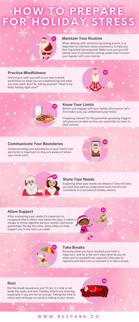 Insights From Sex Therapists Preparing For Holiday Stress ReSpark Group