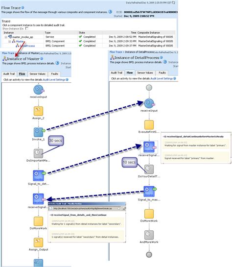 soa suite 11g oracle bpel master and detail process coordination using signals amis