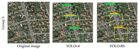 Yolo Rs A More Accurate And Faster Object Detection Method For Remote
