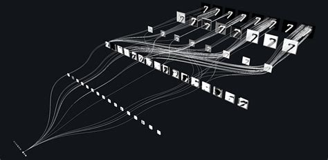 Convolutional Neural Network For Image Classification With Implementation On Python Using Pytorch