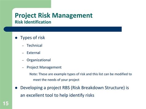 Risk Management For Projects Ppt Download