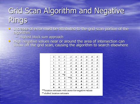 Ppt Range Free Sensor Localization Simulations With Rocrssi Based